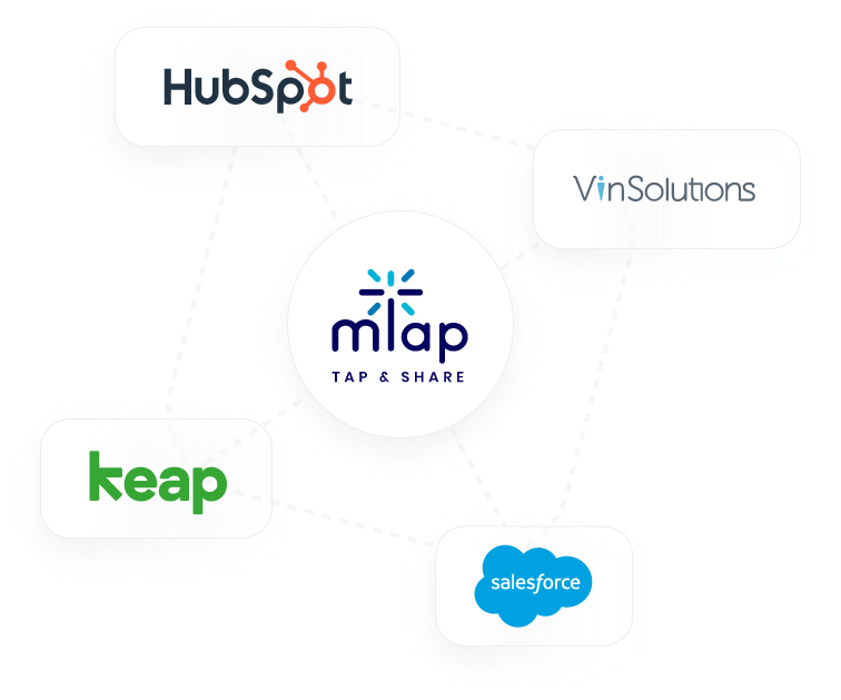 Free Digital Business Card Offer | mTap